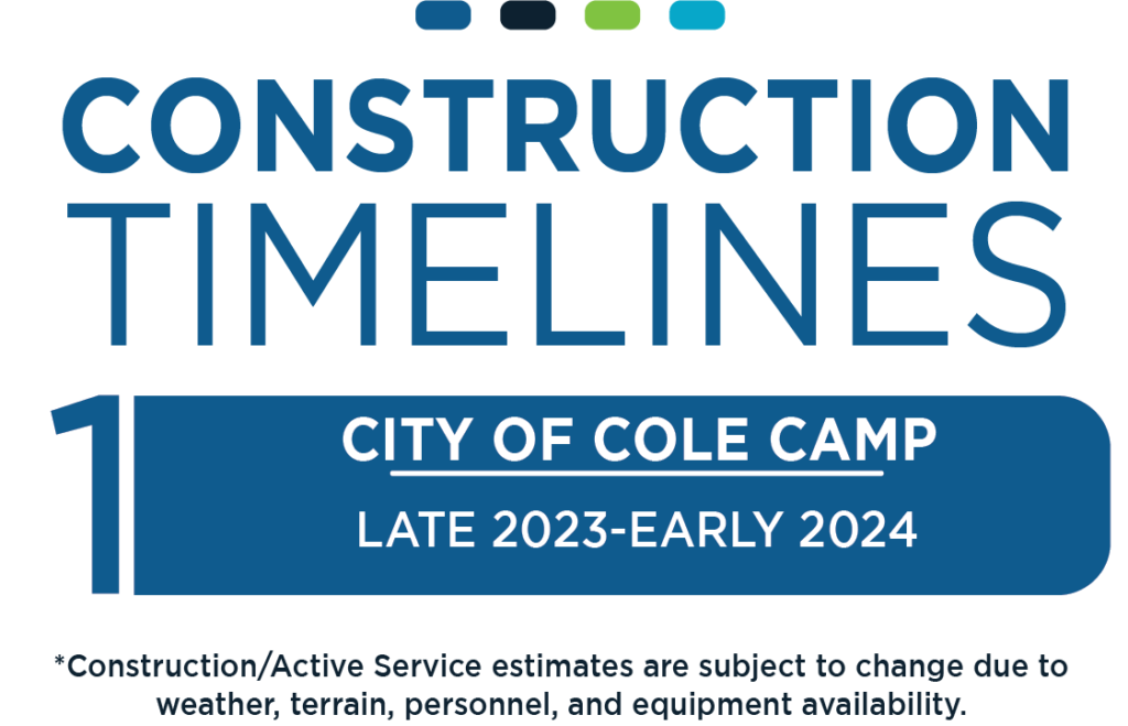 COLE CAMP TIMELINE - Co-Mo Connect