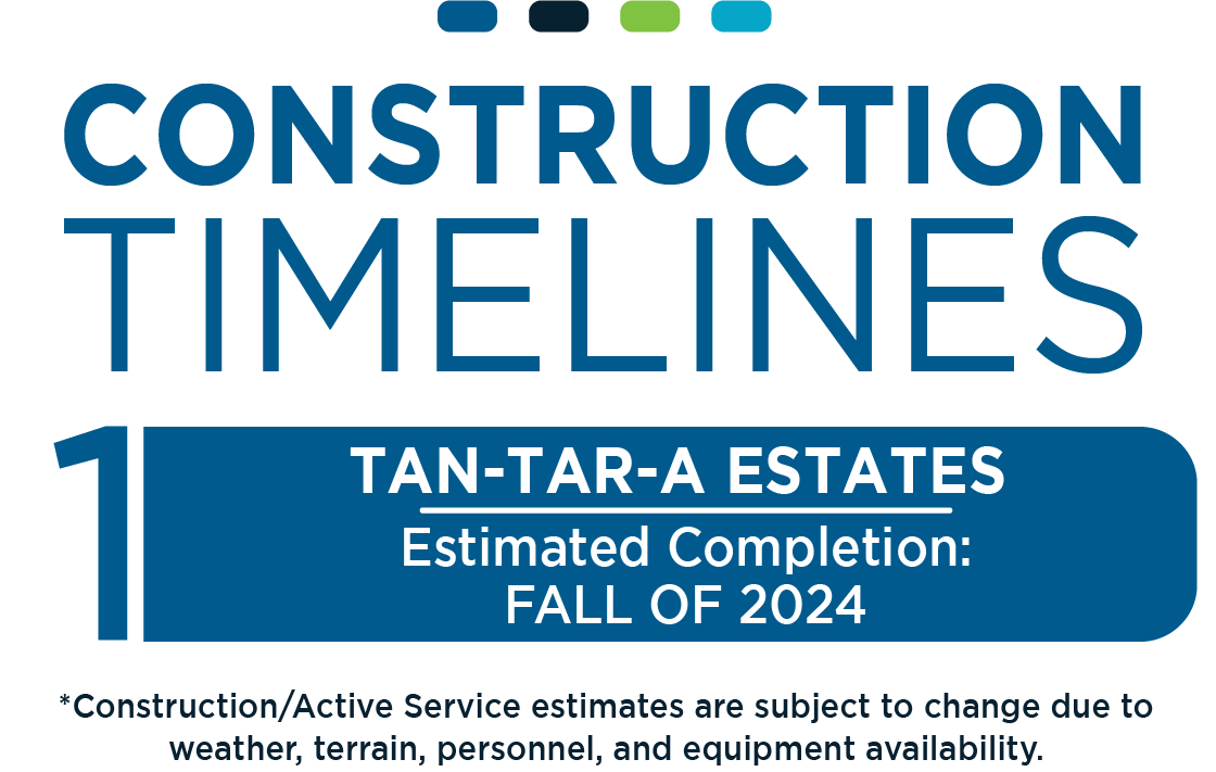 TANTARA TIMELINE - Co-Mo Connect