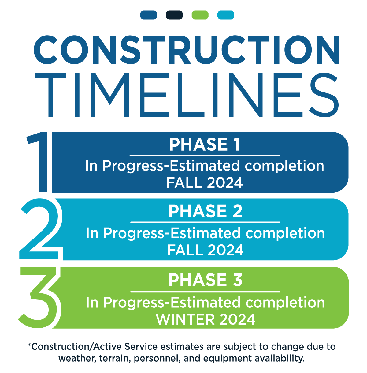 CITY OF CAMDENTON - Co-Mo Connect