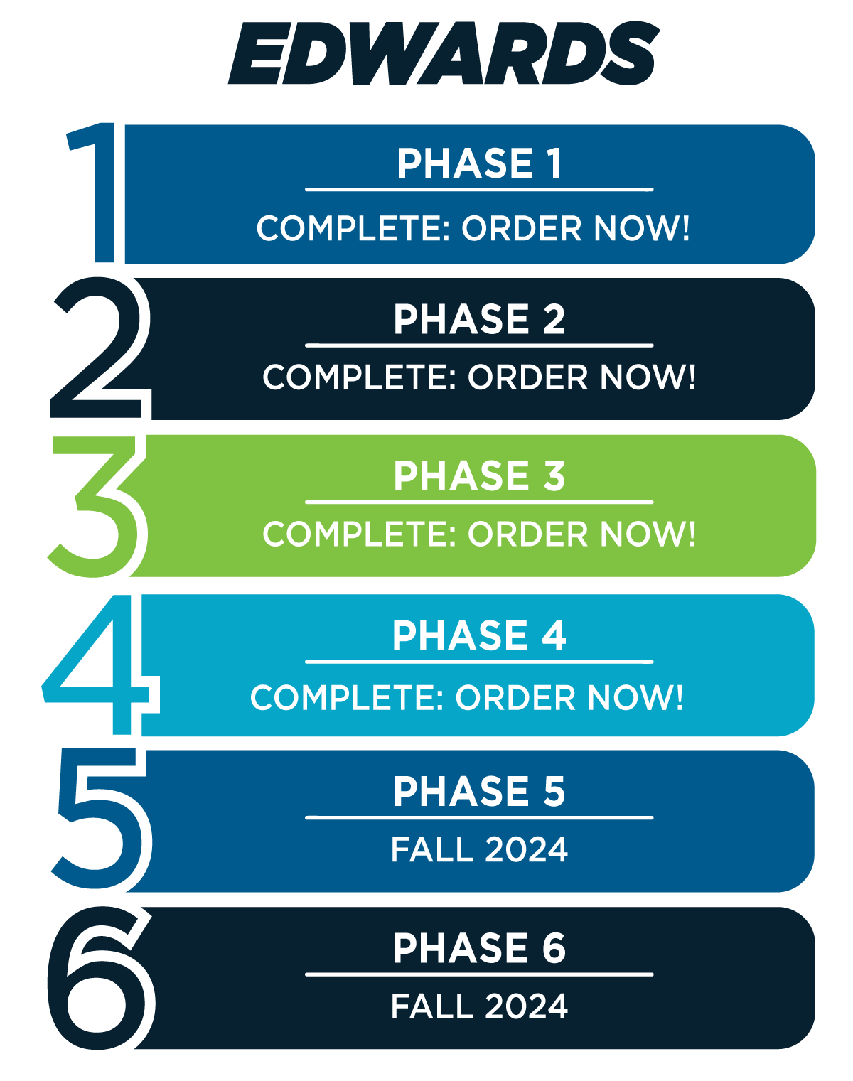 JUNE_EDWARDS-TIMELINE - Co-Mo Connect